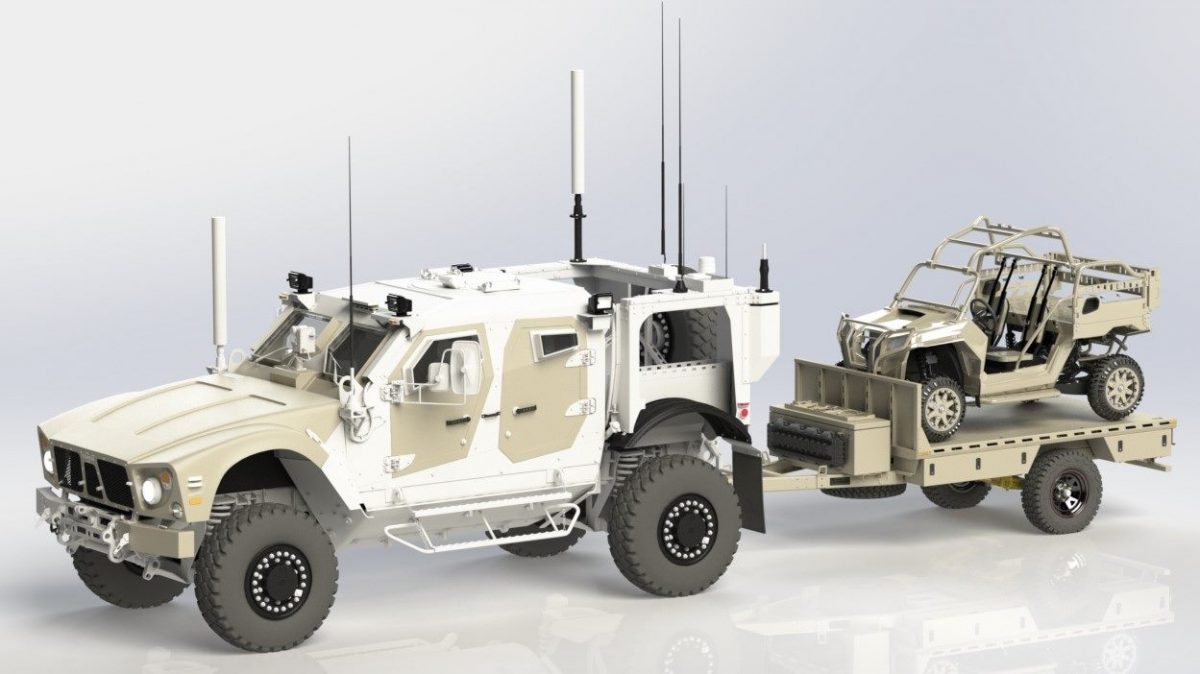 Engineering - Land Force Defence & Mobility